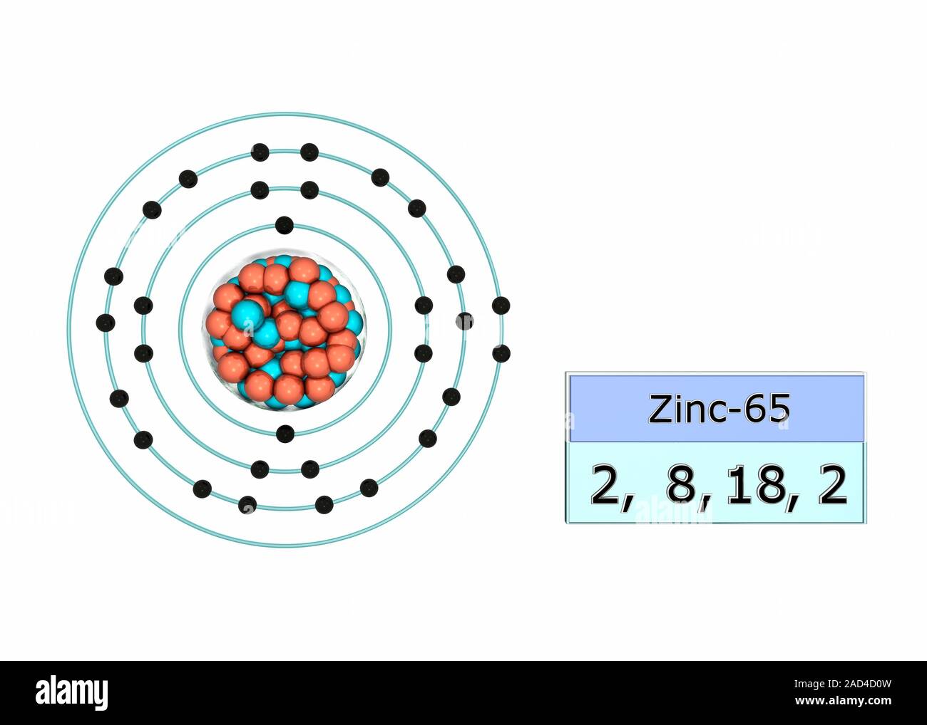 Zinc electron configuration. Illustration of the atomic structure and ...