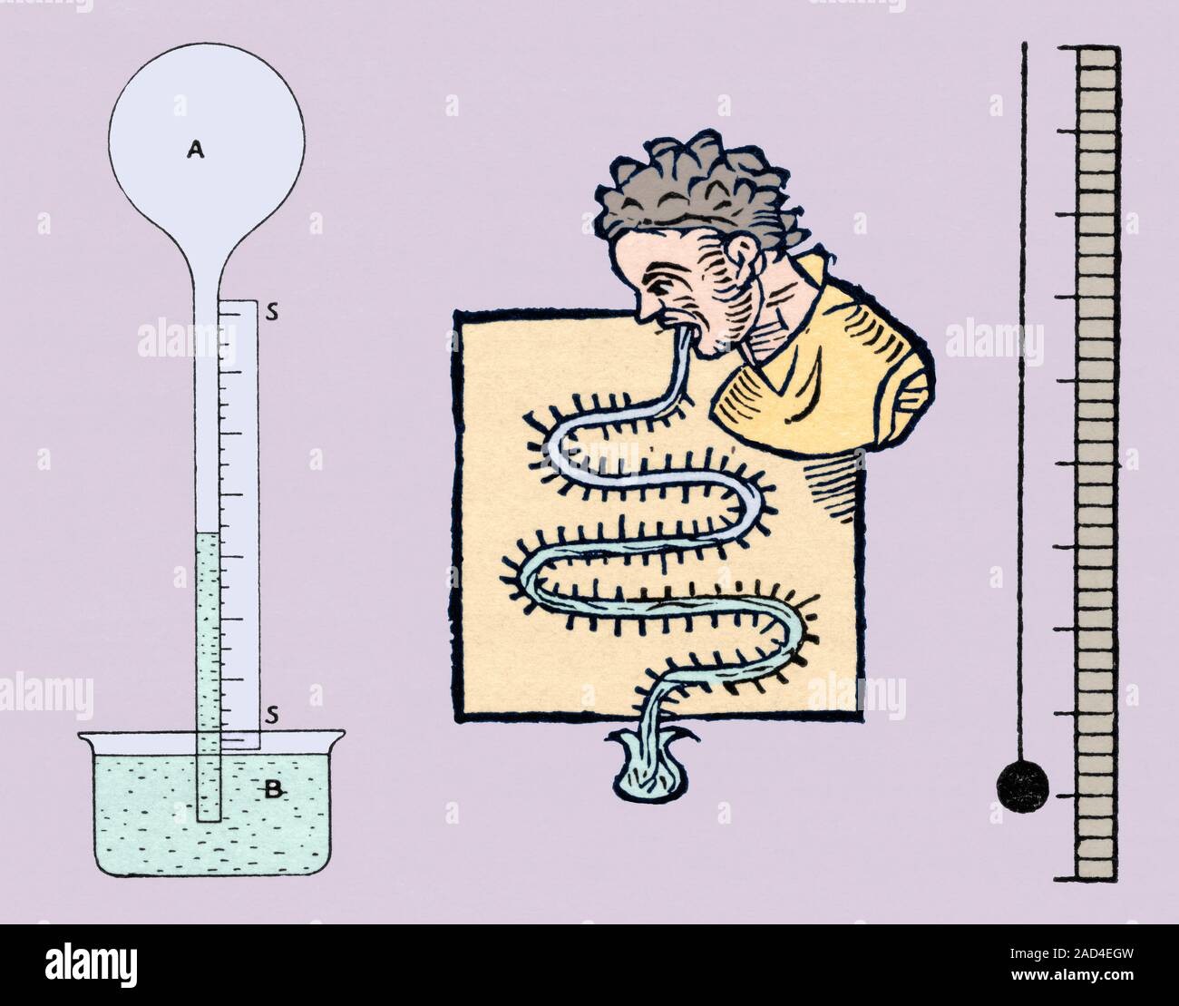 Woodcut illustration of the clinical thermometer designed by Sanctorios ...
