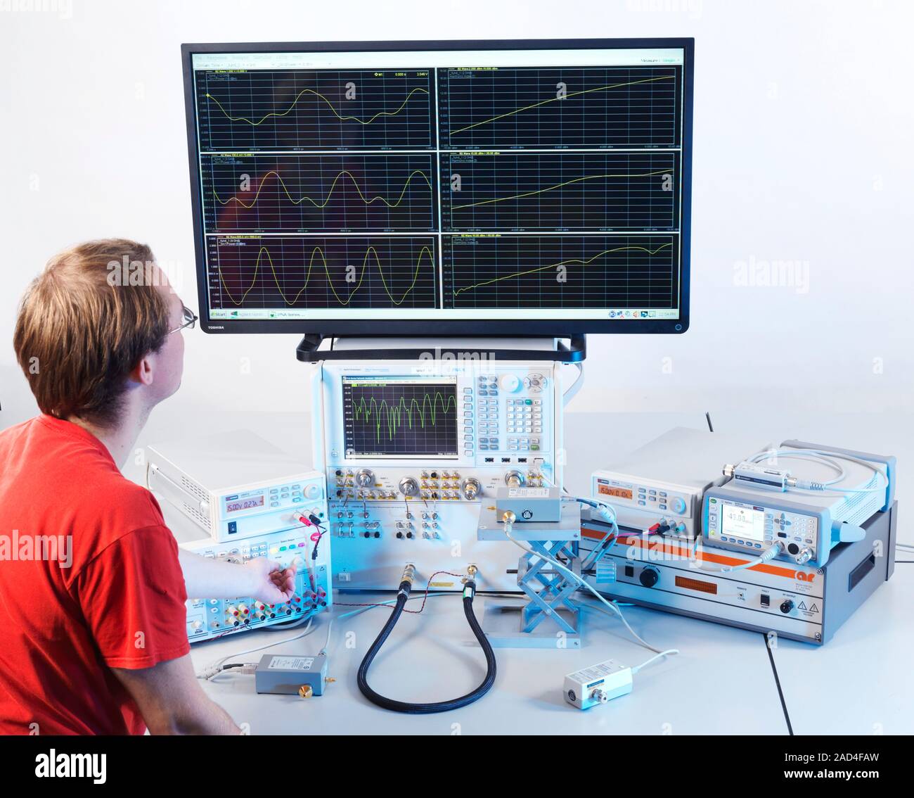 Nonlinear microwave laboratory research. Researcher with equipment used ... Nonlinear microwave laboratory research. Researcher with equipment used ...