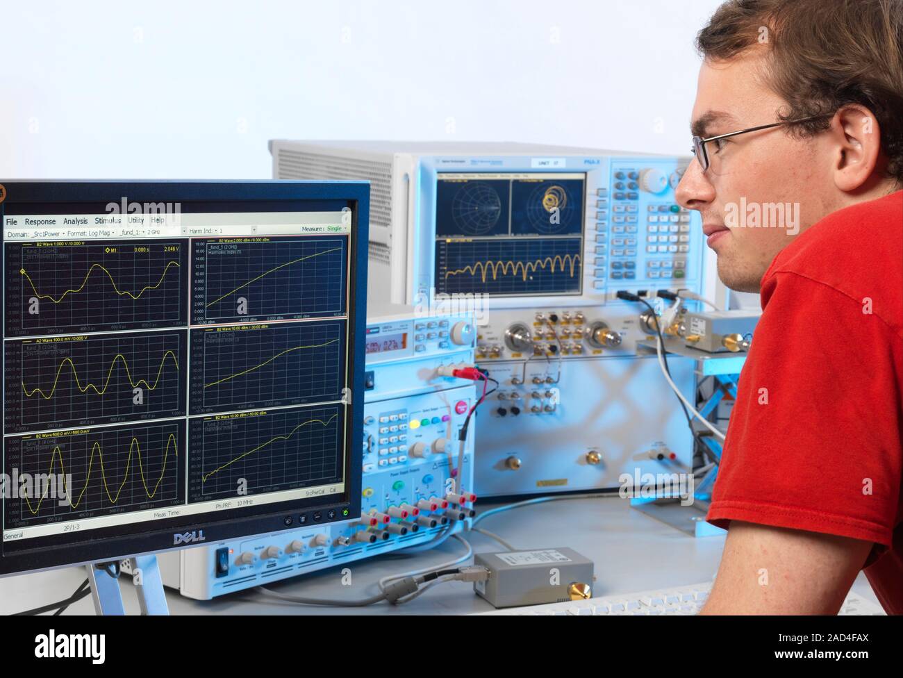 Nonlinear microwave laboratory research. Researcher with equipment used ... Nonlinear microwave laboratory research. Researcher with equipment used ...