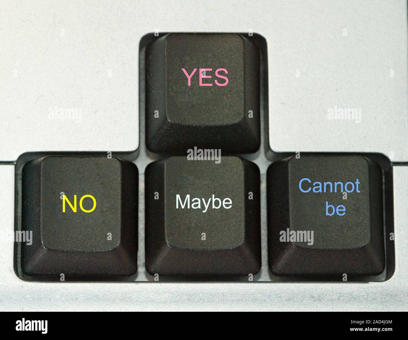 Yes no keyboard hi-res stock photography and images - Alamy