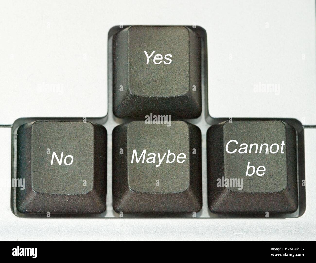 Yes no keyboard hi-res stock photography and images - Alamy