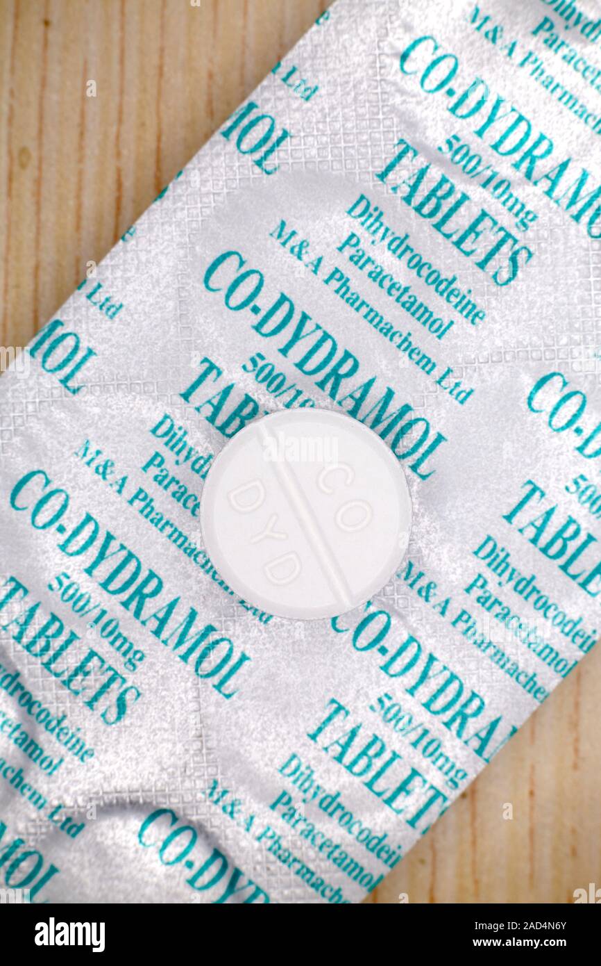 Co-dydramol packaging. Pill and blister pack for the analgesic ...