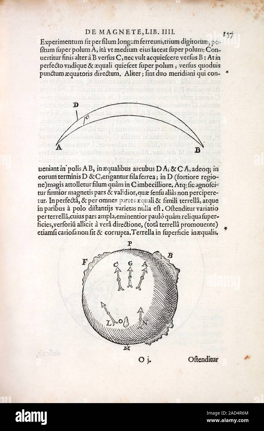 Gilbert on magnetic declination. Page from 'De Magnete' (On the Magnet ...