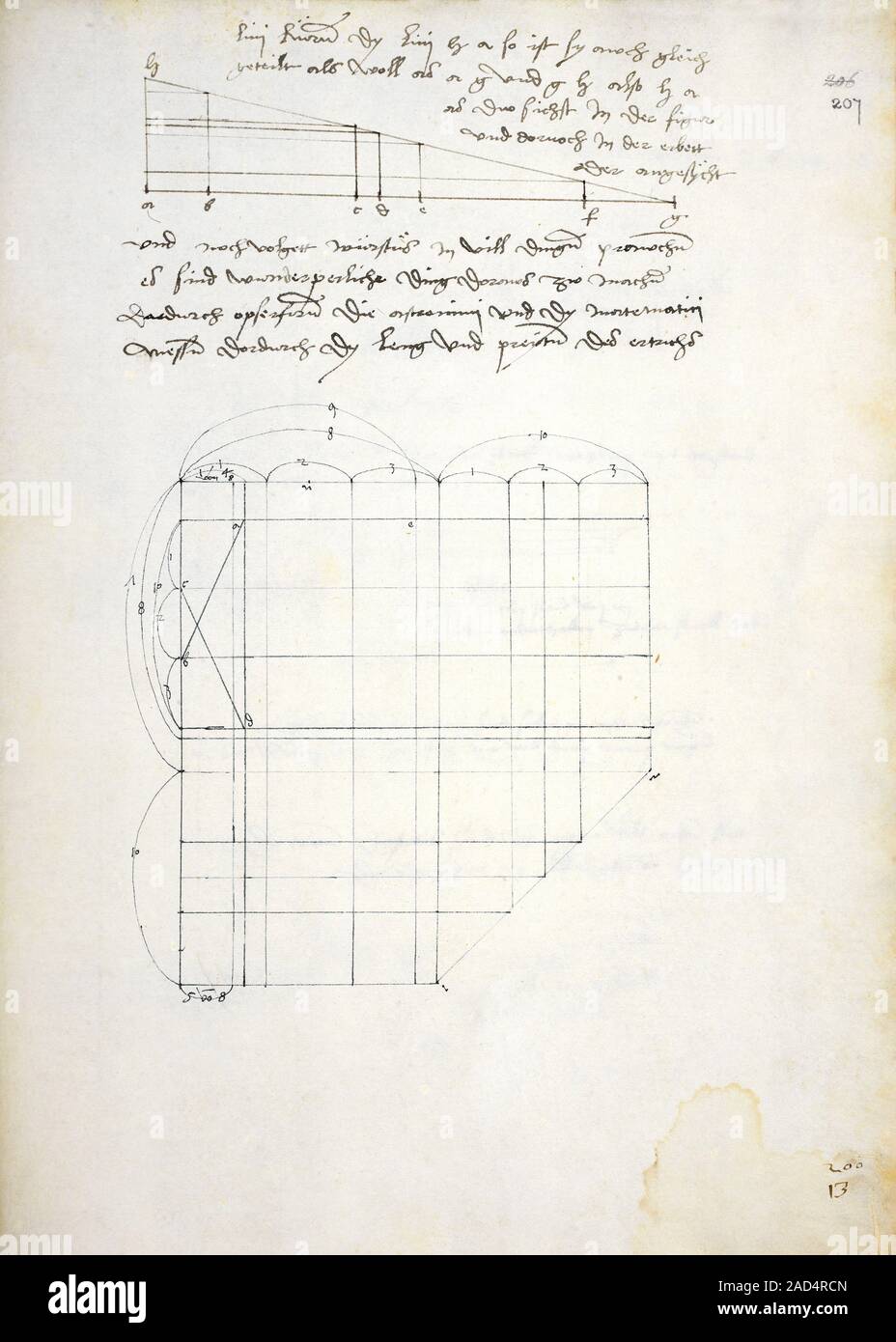 Geometrical study by Durer. Illustrations of geometry diagrams and text ...