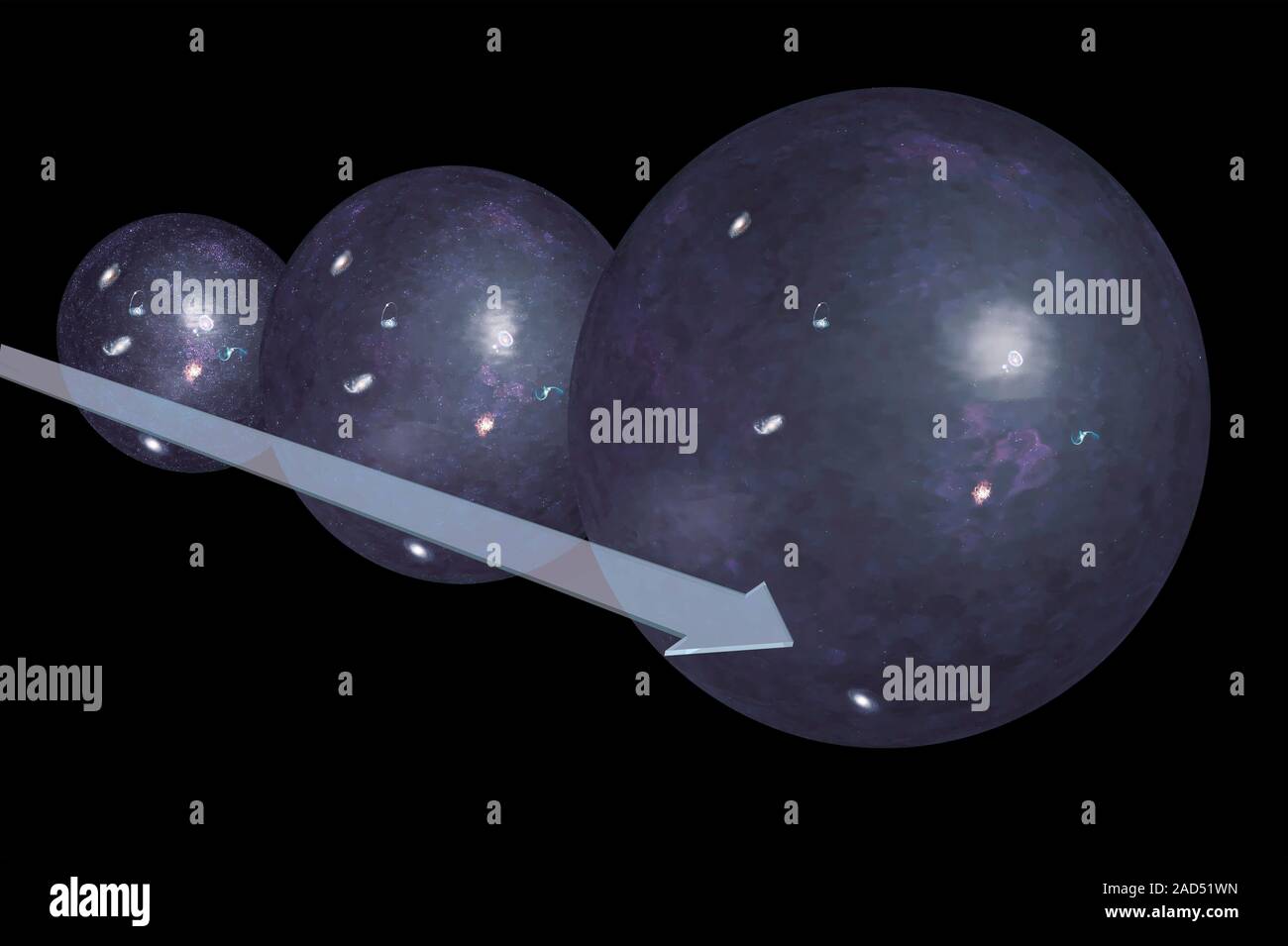 Expanding universe. Illustration showing the universe expanding over ...