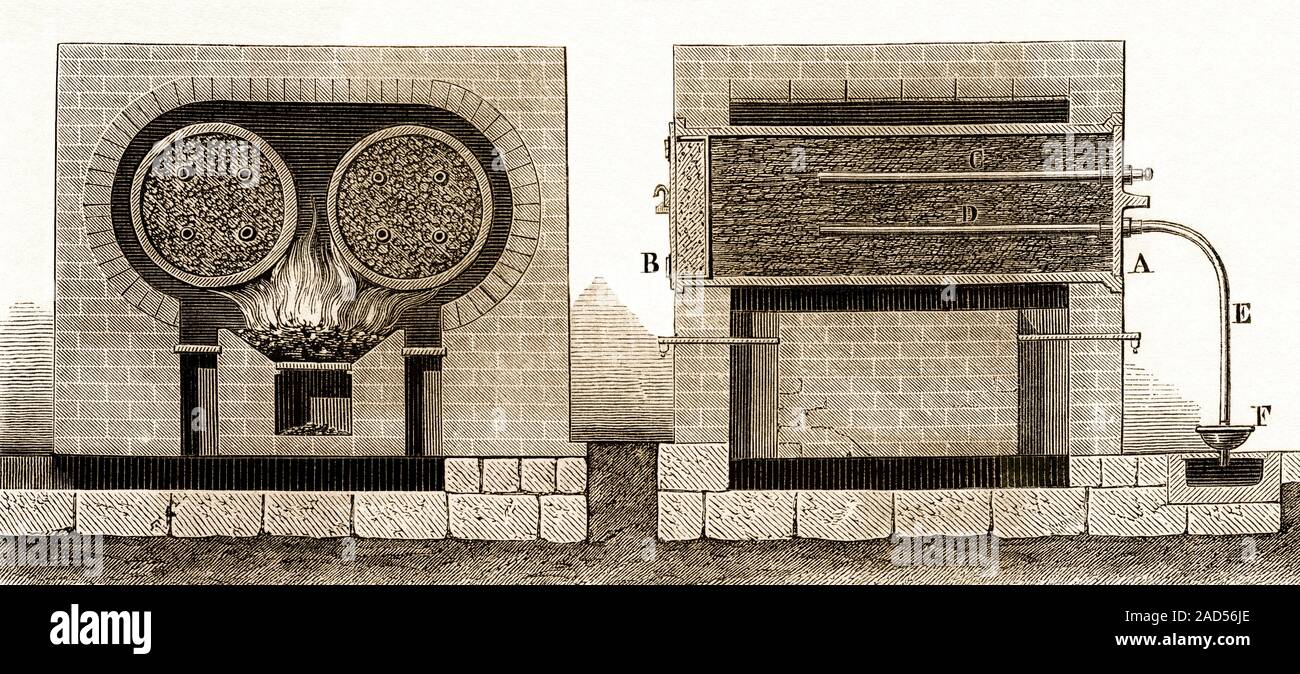 19th century carbonisation cylinders for the production of gunpowder ...