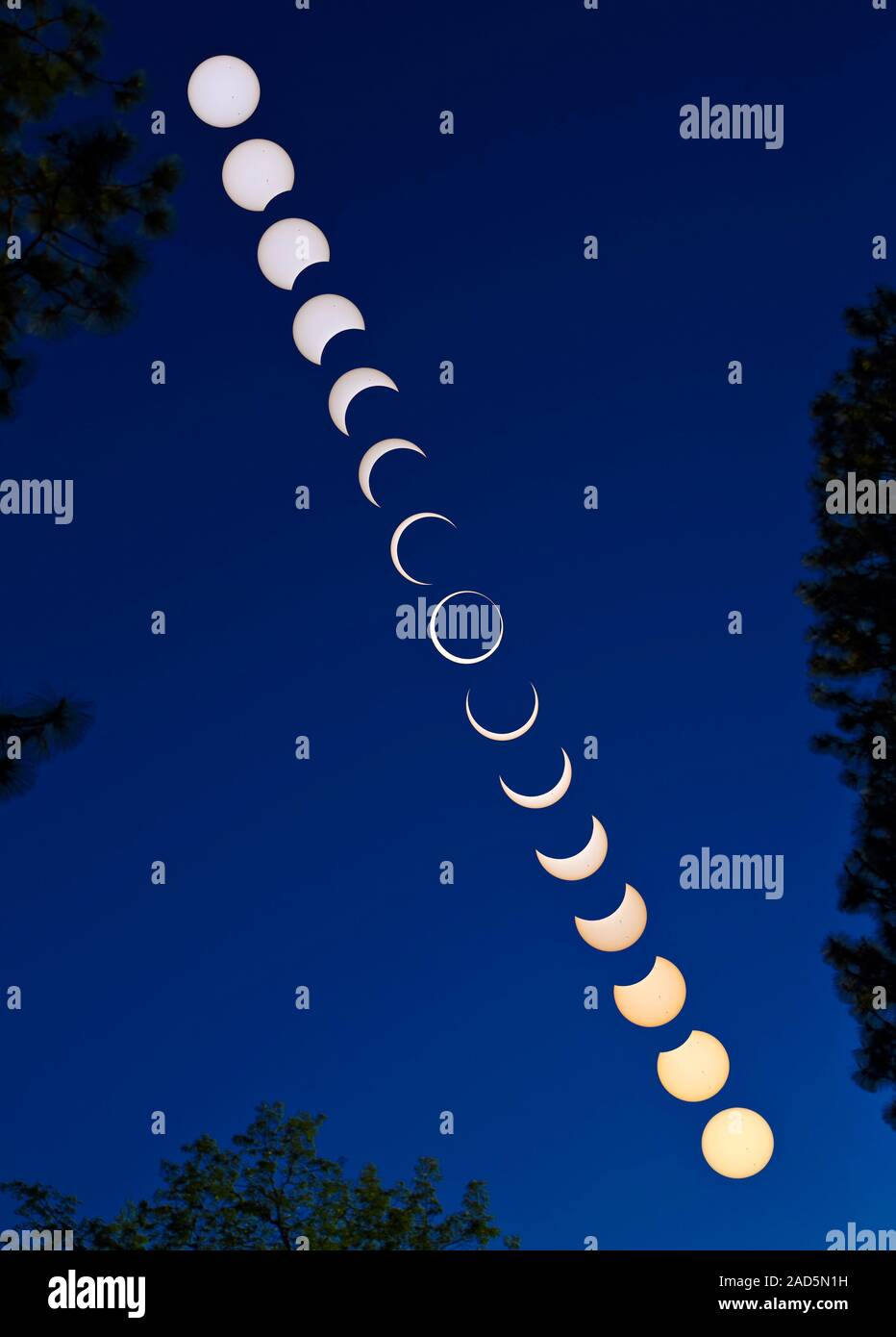 Annular solar eclipse, time-lapse composite image. Solar eclipses occur ...