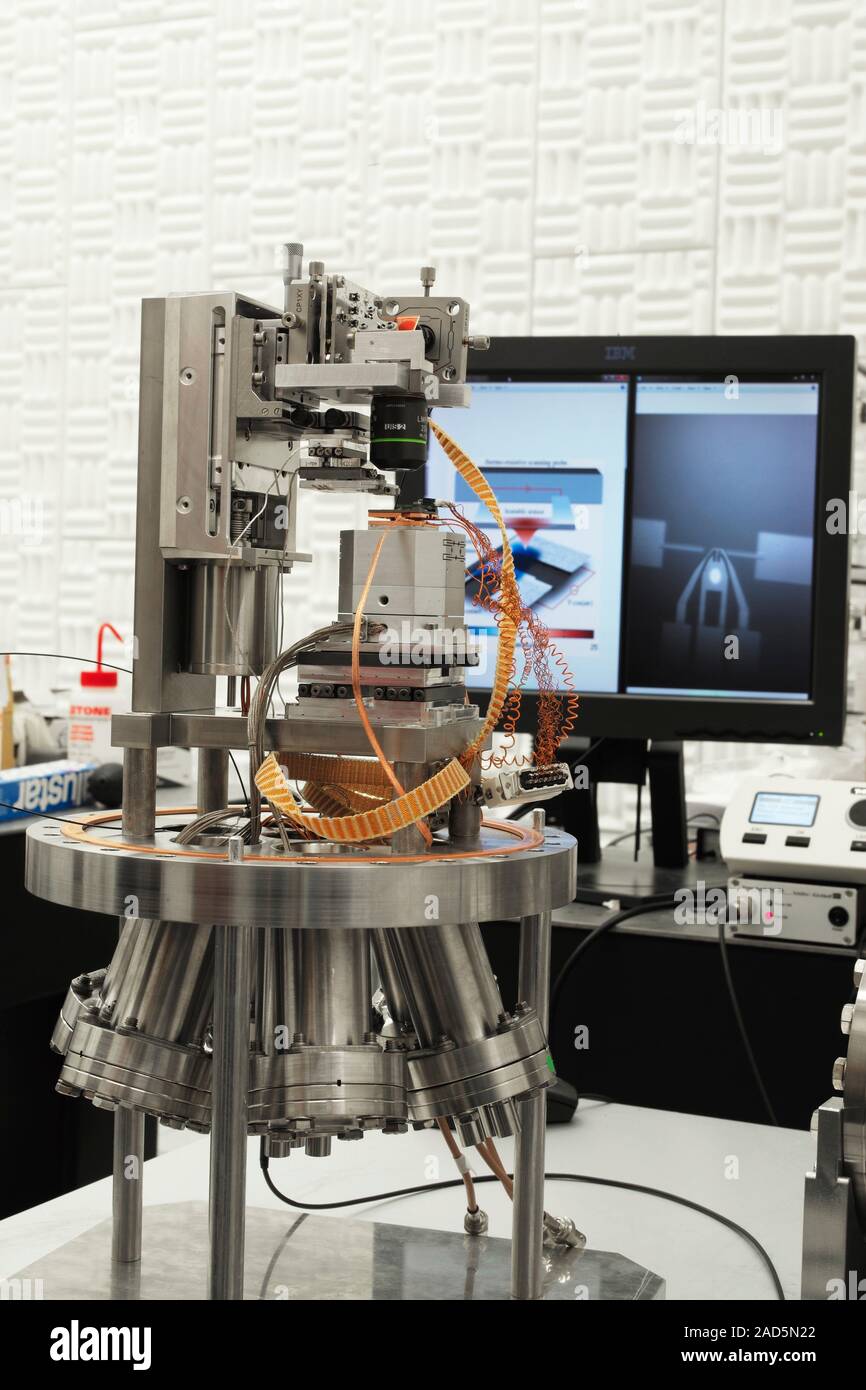 Scanning probe thermometry research. Scanning probe thermometer ...