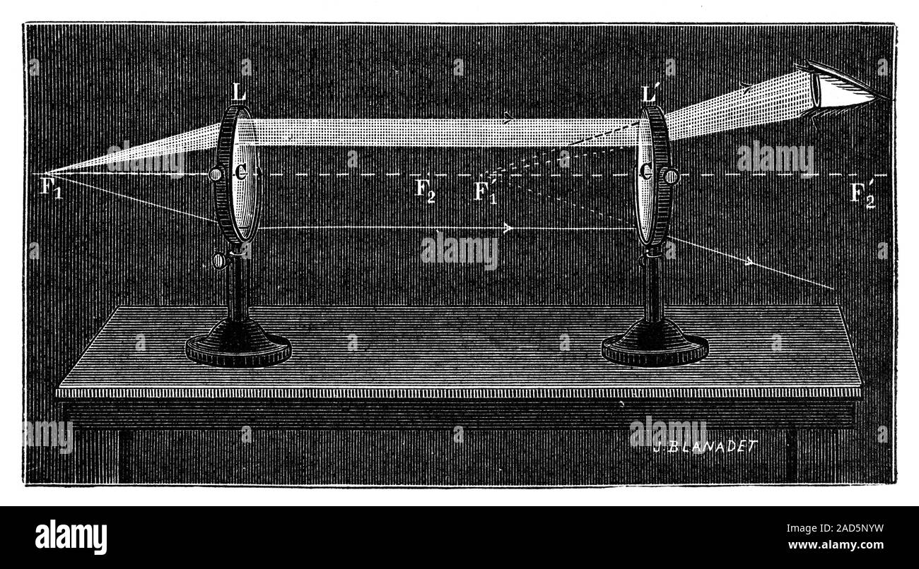 Optics of a divergent lens. 19th-century illustration showing the ...