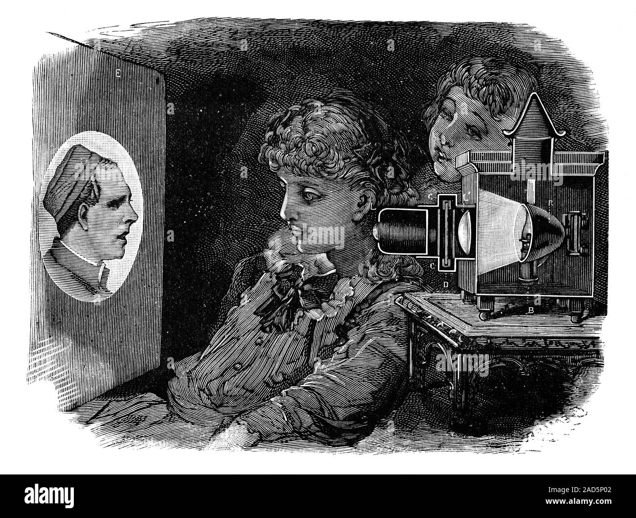 Magic lantern. 19th-century illustration of the application of ...