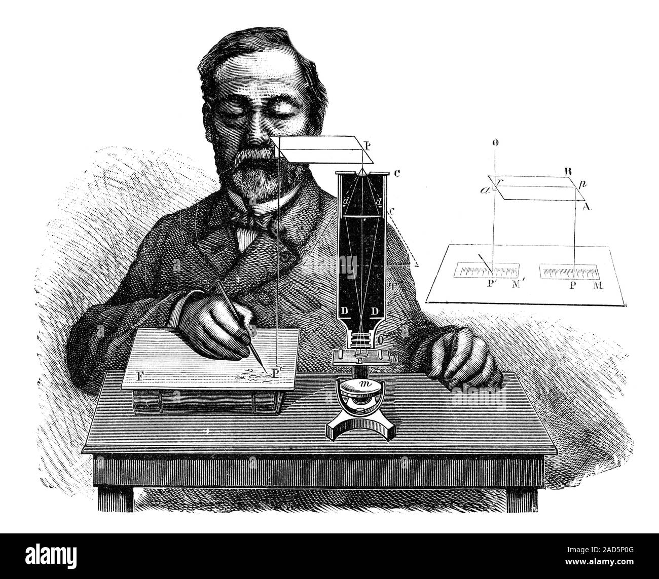 Microscopy observations. 19th-century illustration of a scientist ...