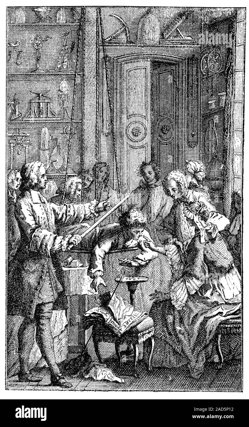 Static electricity experiment. 19th-century illustration of the ...