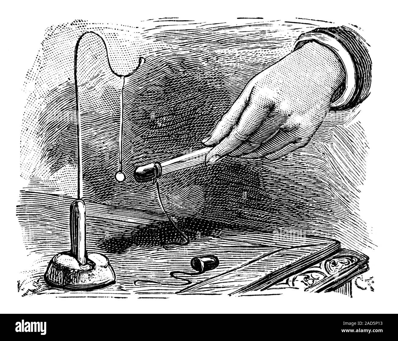 Electrostatics experiment. 19th-century illustration of an ...