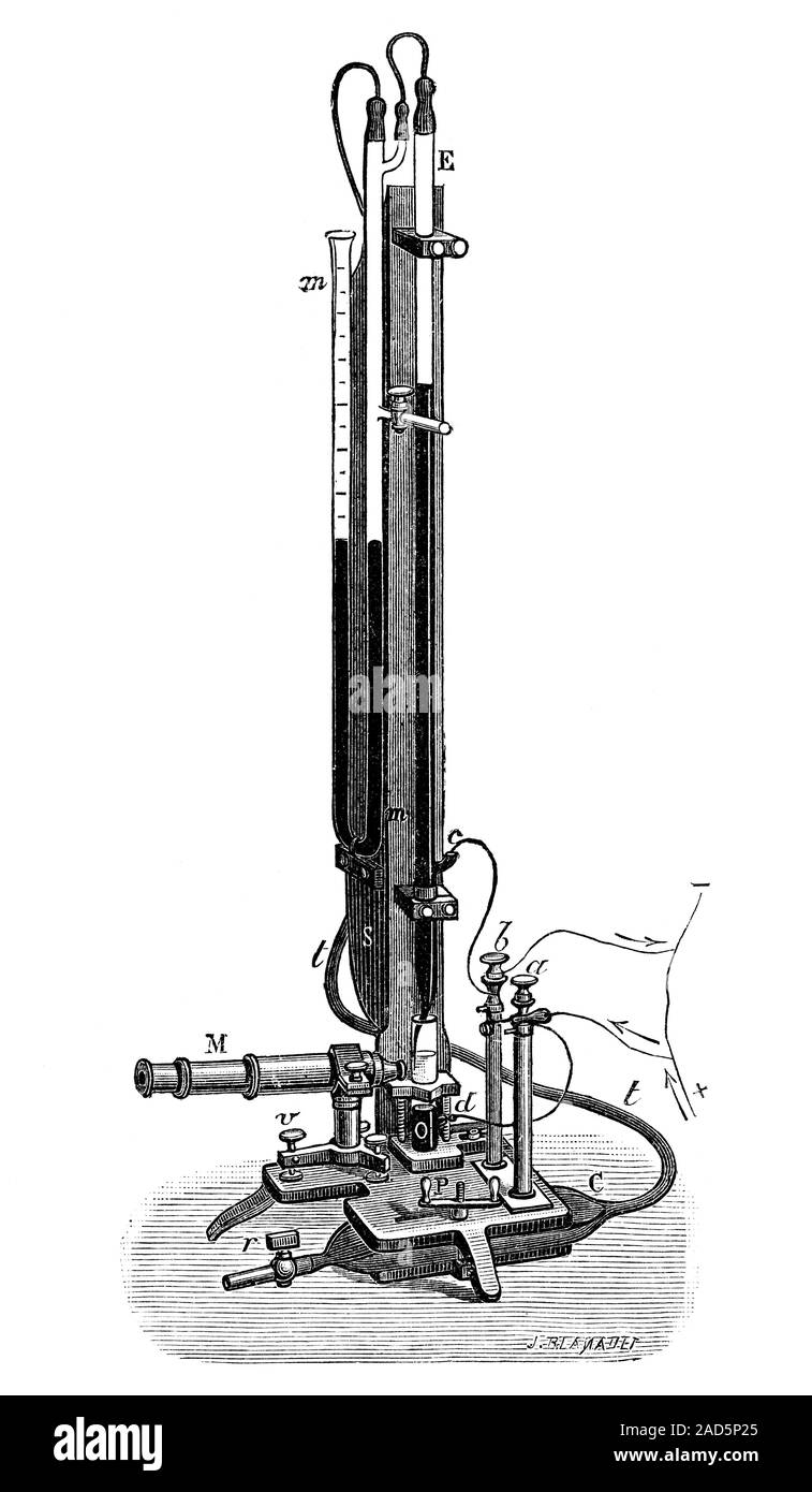 Lippmann electrometer. 19th-century illustration of the capillary ...