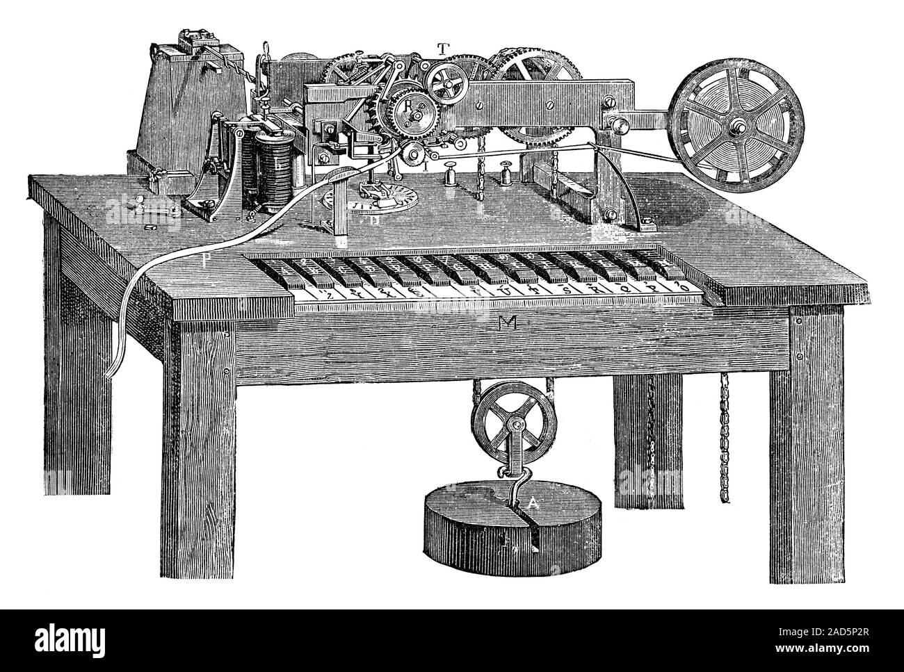 Hughes's printing telegraph. 19th-century illustration of the printing ...