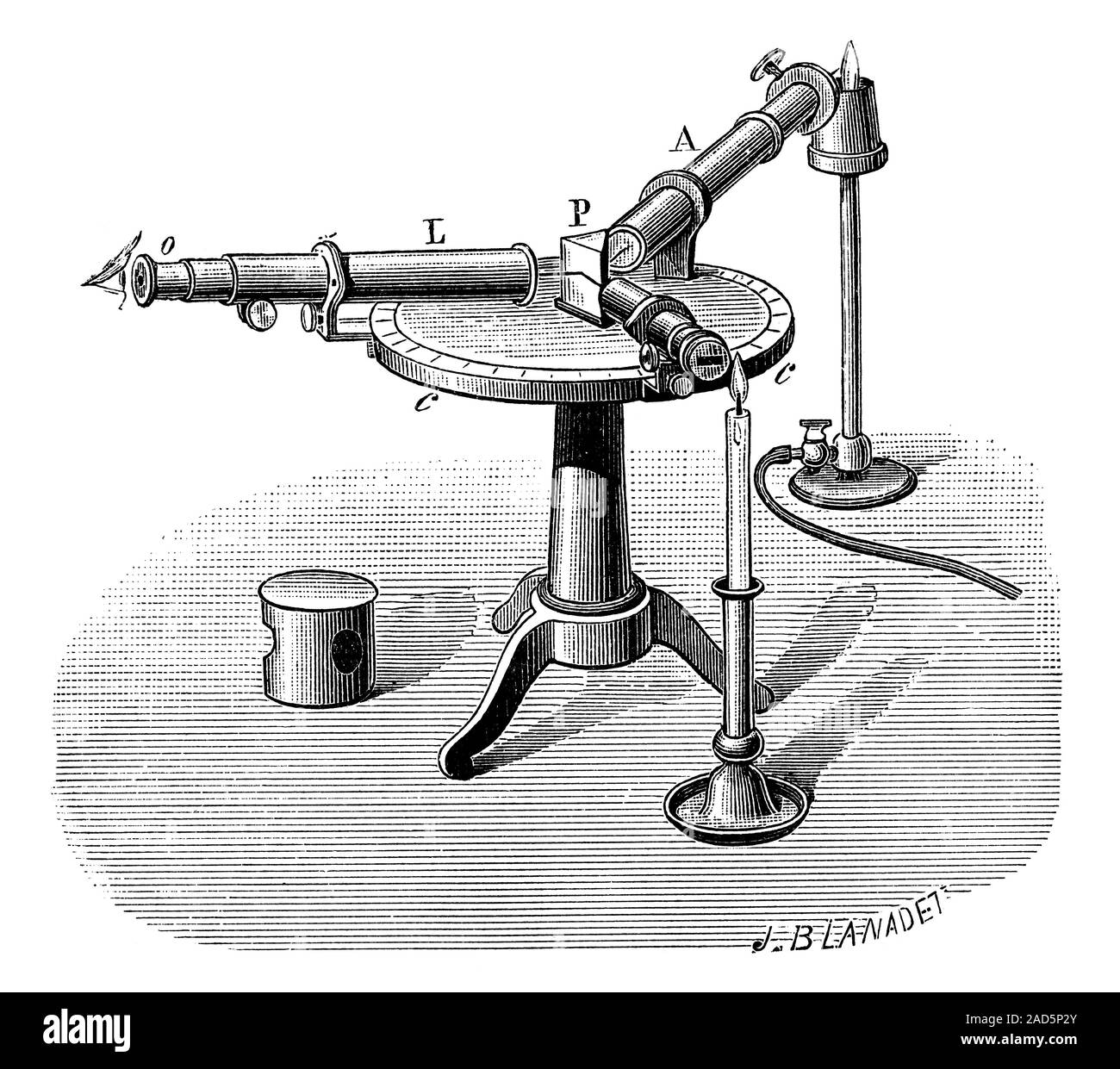 Kirchhoff-Bunsen spectroscope. 19th-century illustration of the Simms ...