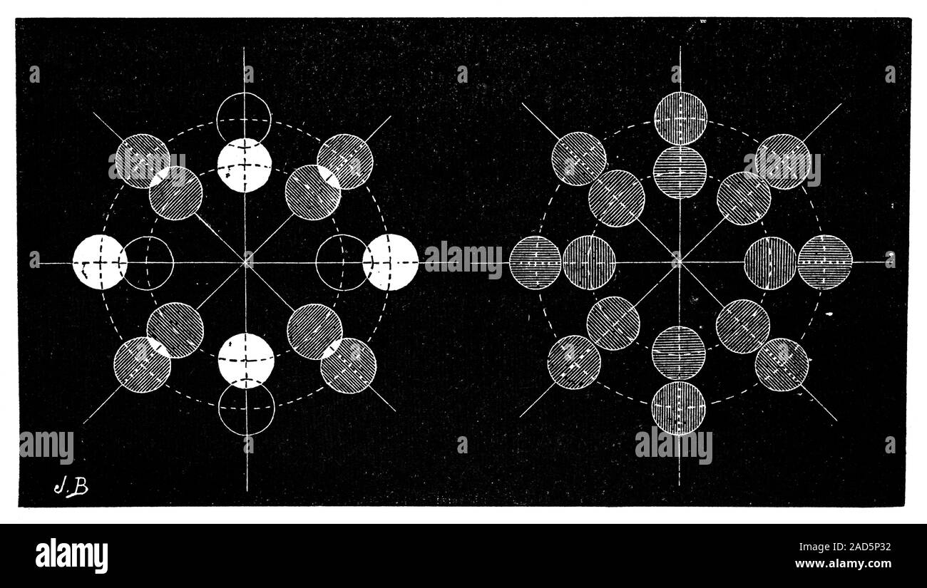 Polarising filters. 19th-century illustration of the differing effects ...