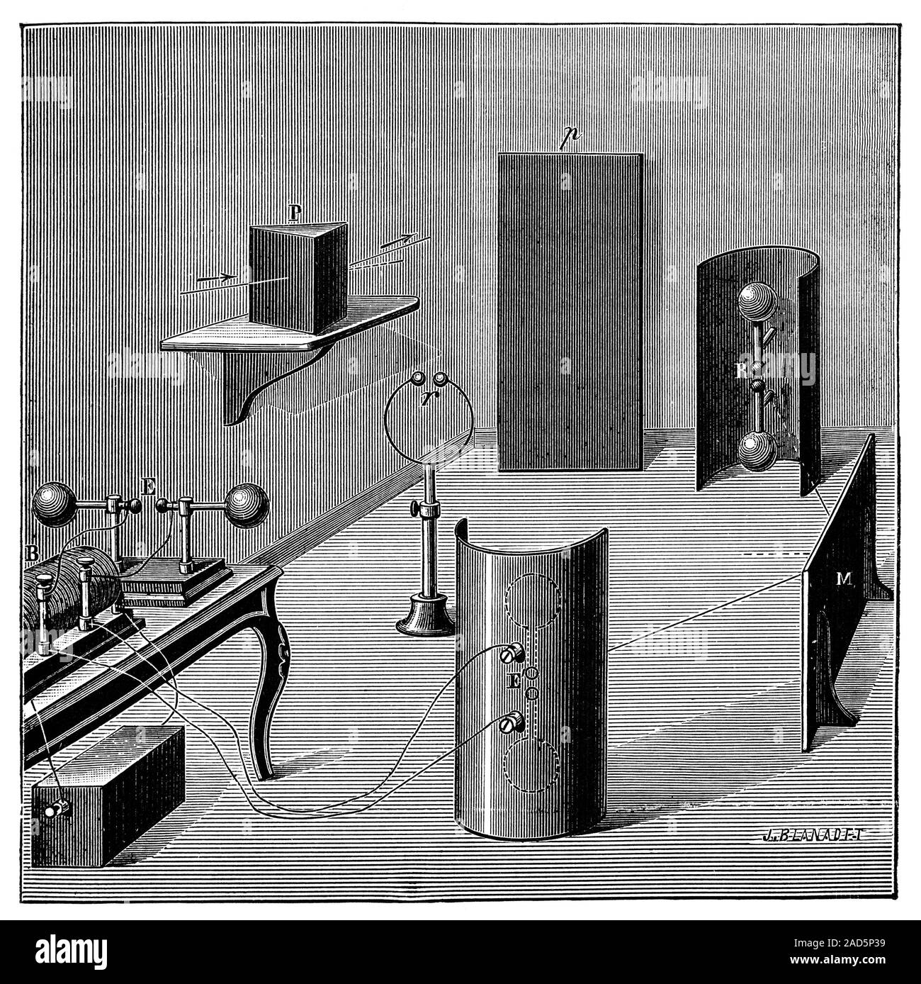 Hertz's electromagnetism experiments. 19th-century illustration of the ...