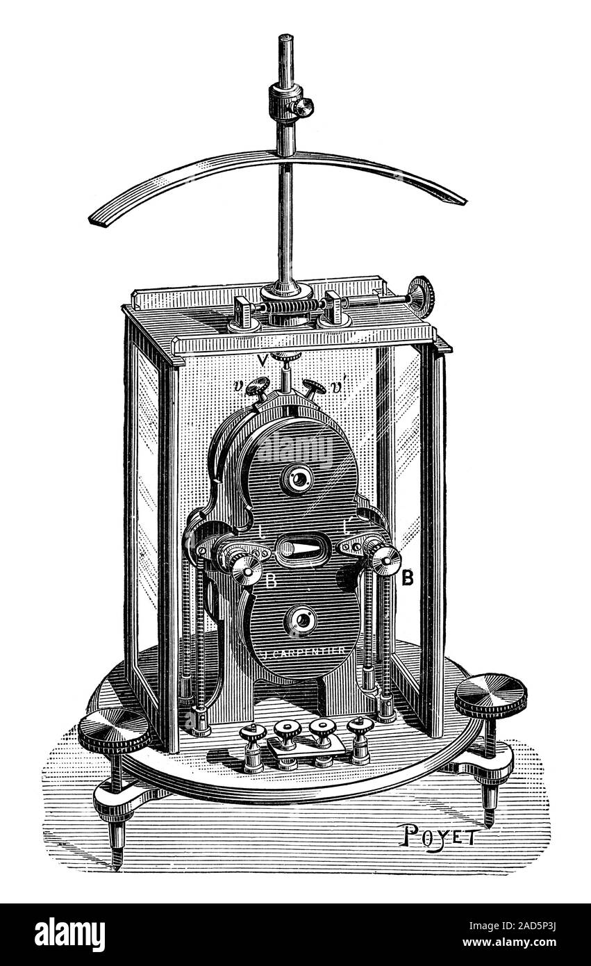 Thomson galvanometer, 1850s. 19th-century illustration of the mirror ...