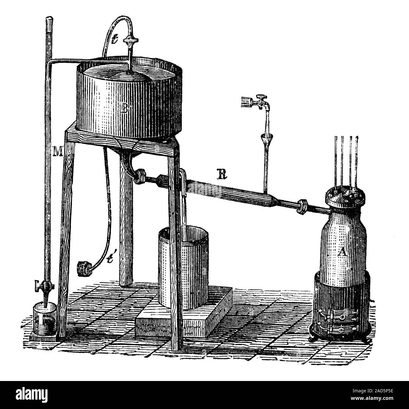 Gas pressure experiment. 19th-century illustration of an apparatus ...
