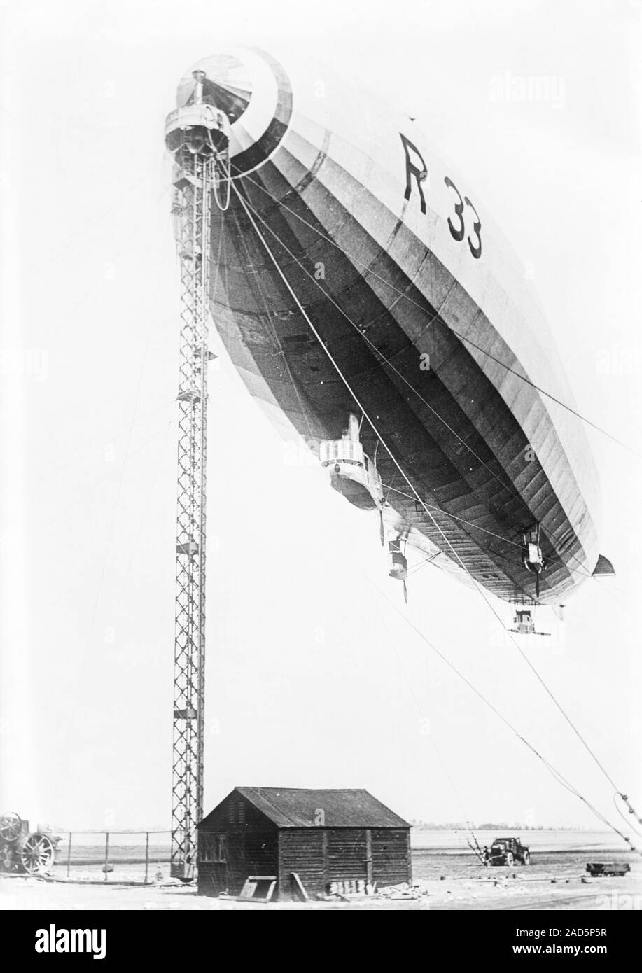 R33 airship at her mooring mast. The R33 was a British rigid airship ...