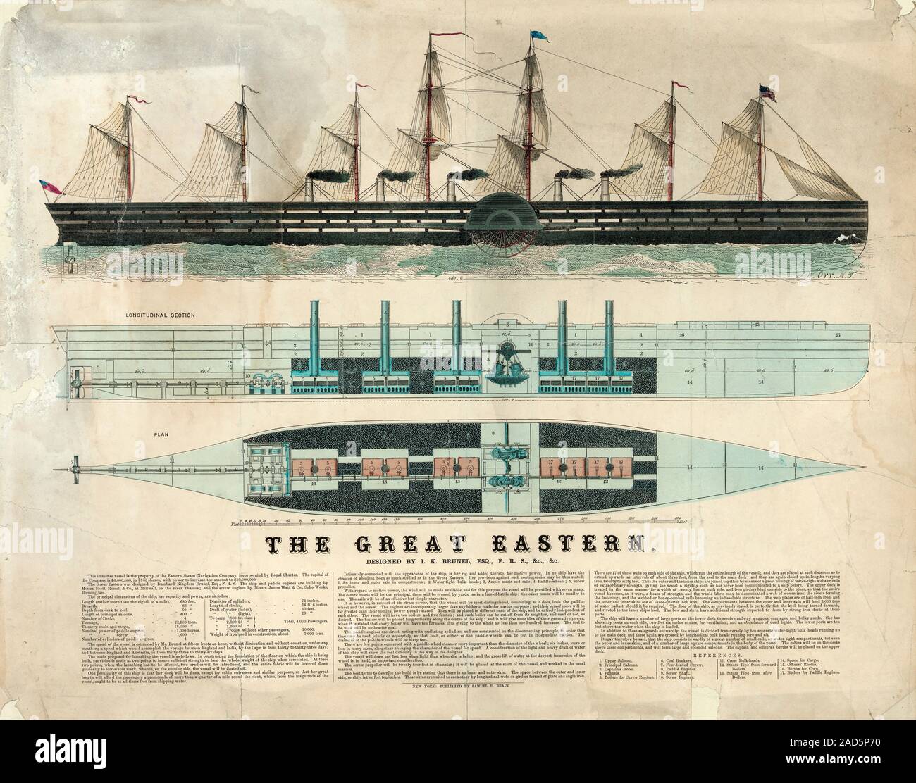 Great Eastern steamship. Historical illustration of the SS Great ...