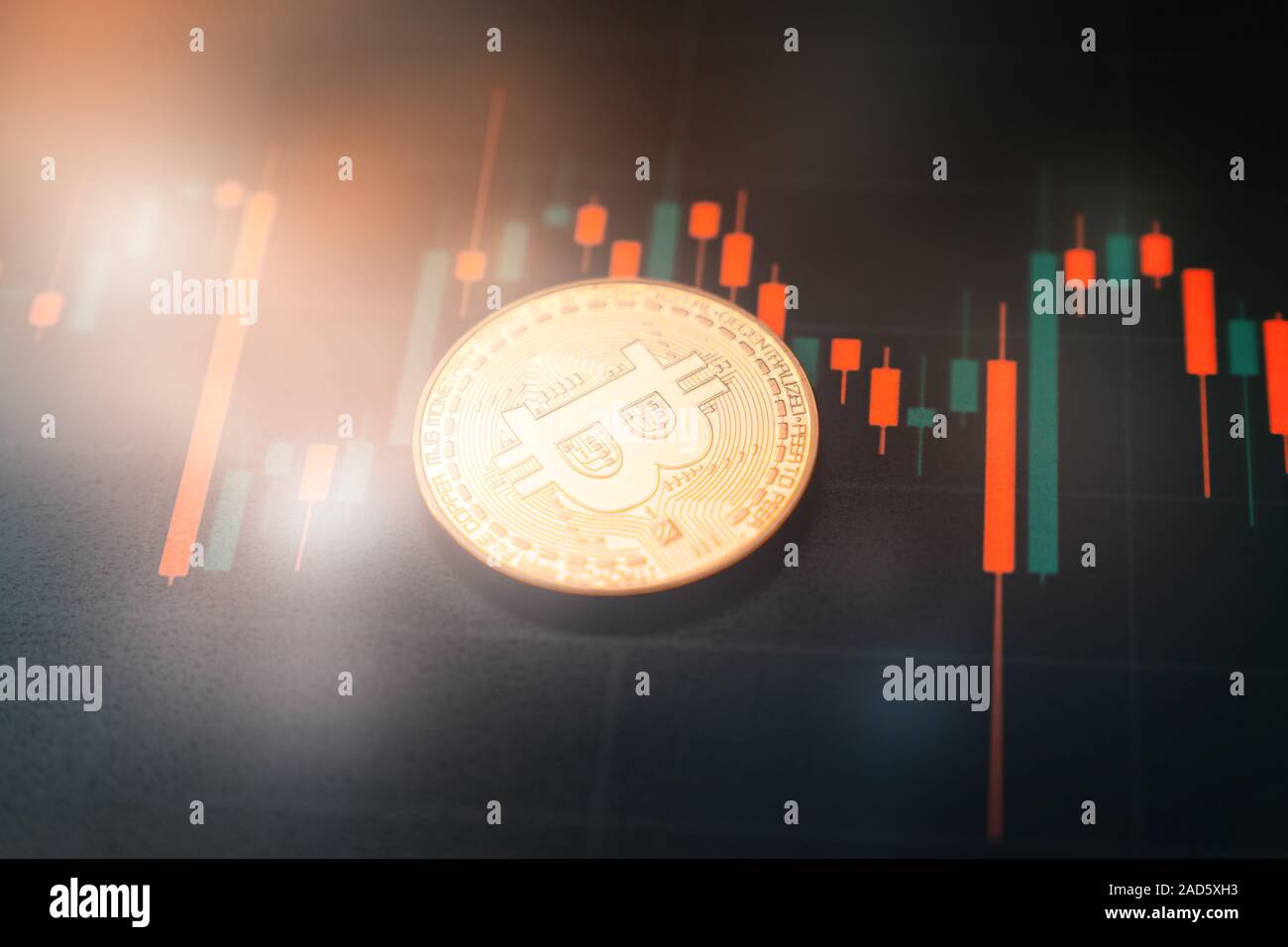 Cryptocurrency trading. Cryptocurrency chart. New World Currency Stock ...