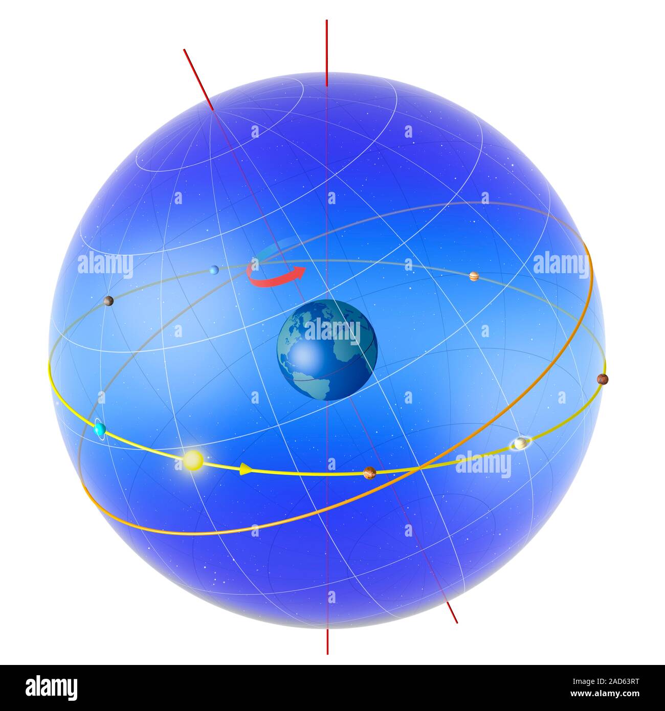 Celestial sphere, conceptual image. In astronomy, the celestial sphere is an imaginary globe ...
