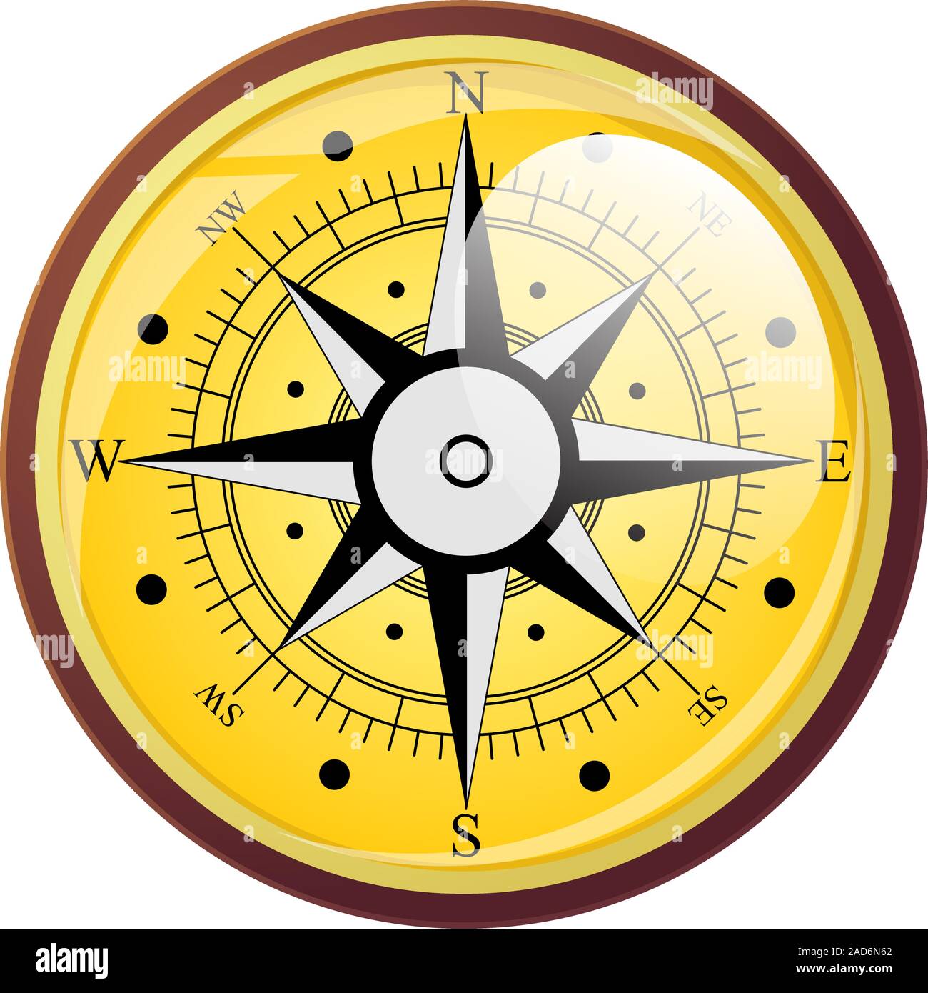 Wind rose compass flat symbols. Vector illustration Stock Vector Image ...