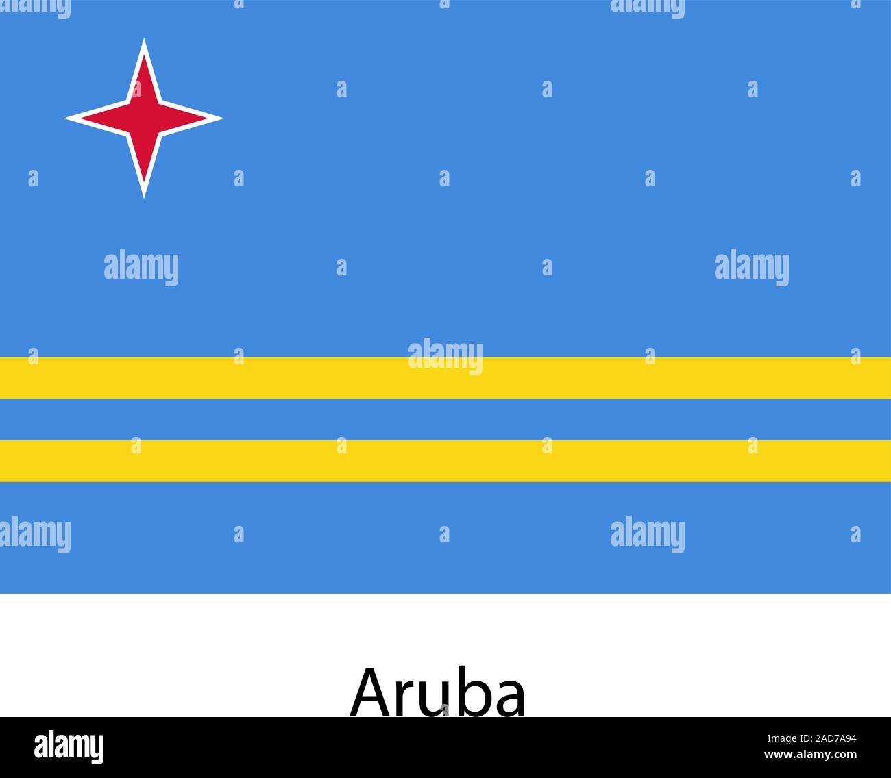 Flag of the country aruba. Vector illustration. Exact colors Stock ...