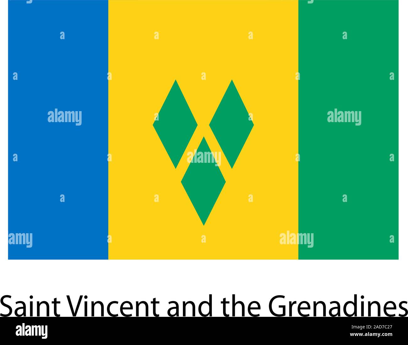 Flag of the country saint vincent and grenadines. Vector illustration ...