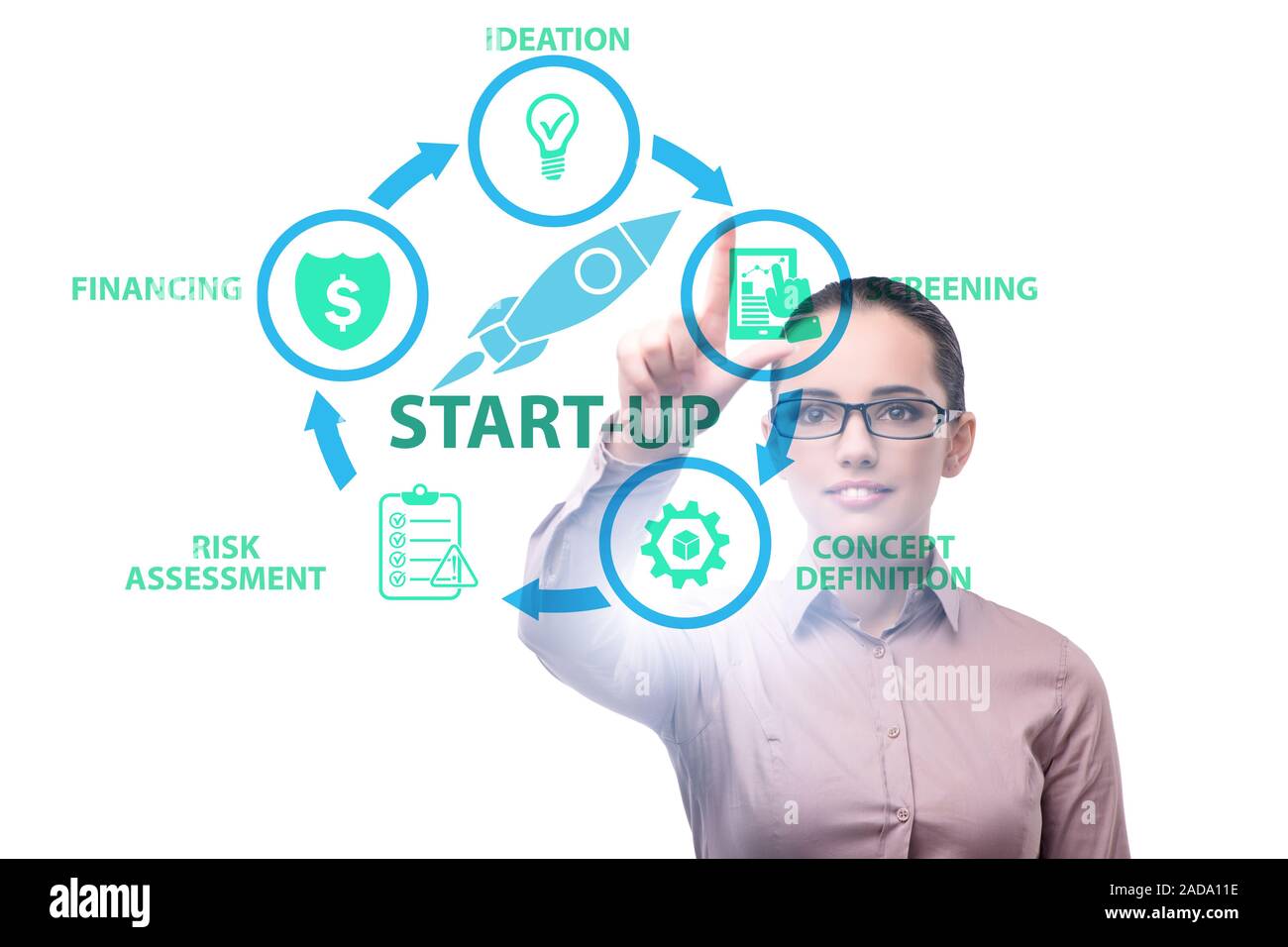 Woman start button Cut Out Stock Images & Pictures - Alamy