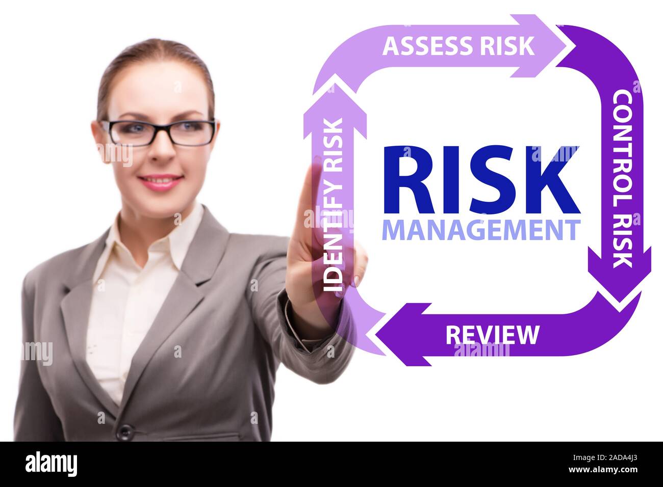 Concept of risk management in modern business Stock Photo - Alamy