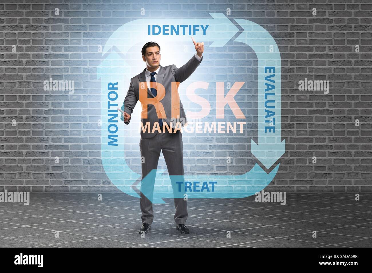 Concept of risk management in modern business Stock Photo - Alamy