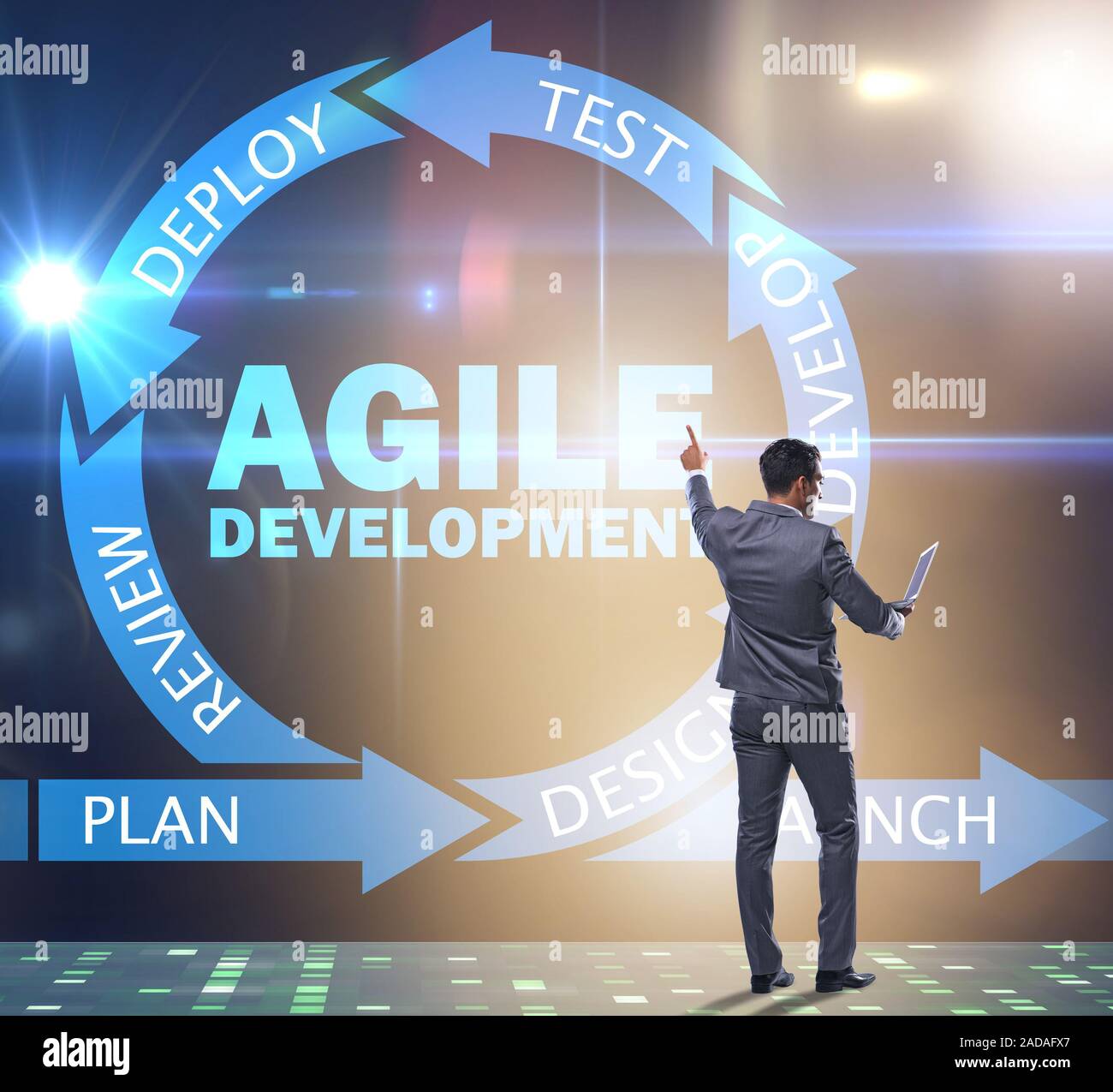 Concept of agile software development Stock Photo - Alamy