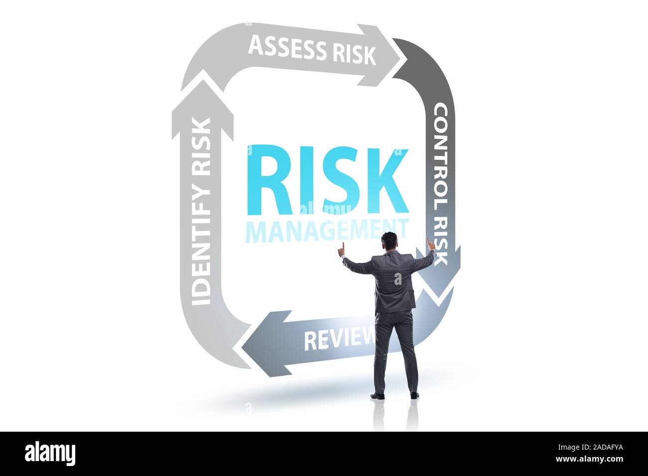 Concept of risk management in modern business Stock Photo - Alamy
