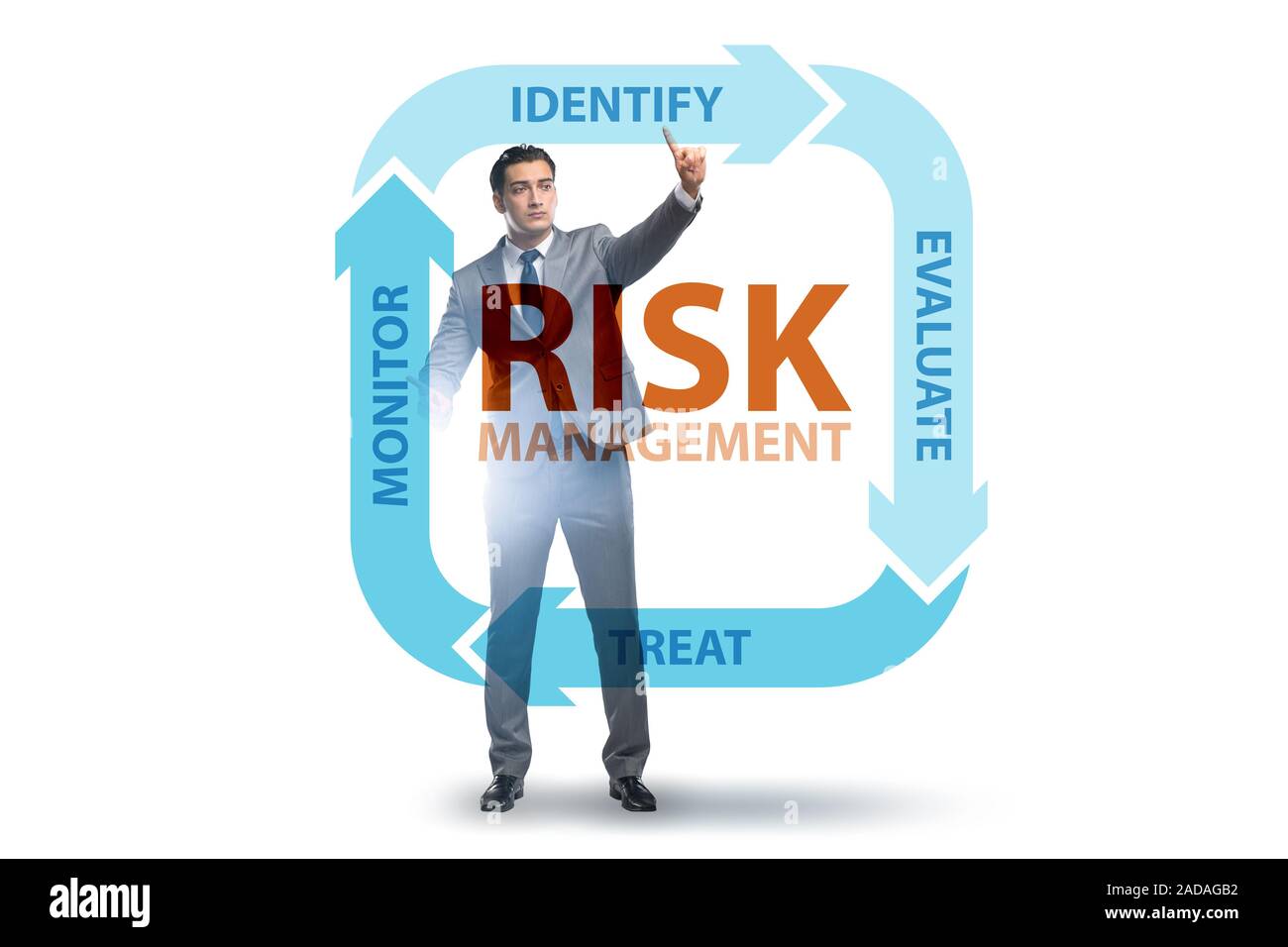 Concept of risk management in modern business Stock Photo - Alamy