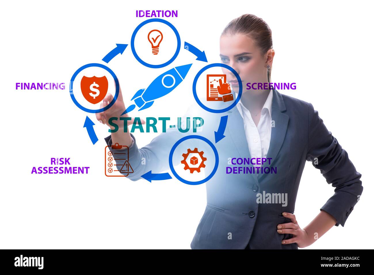 Woman start button Cut Out Stock Images & Pictures - Alamy