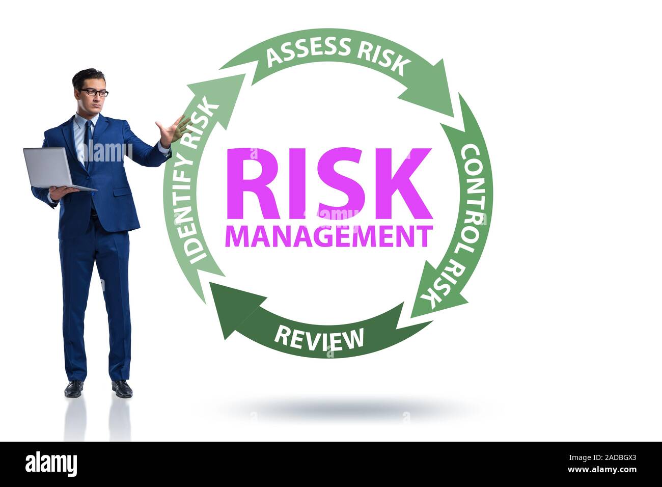 Concept of risk management in modern business Stock Photo - Alamy