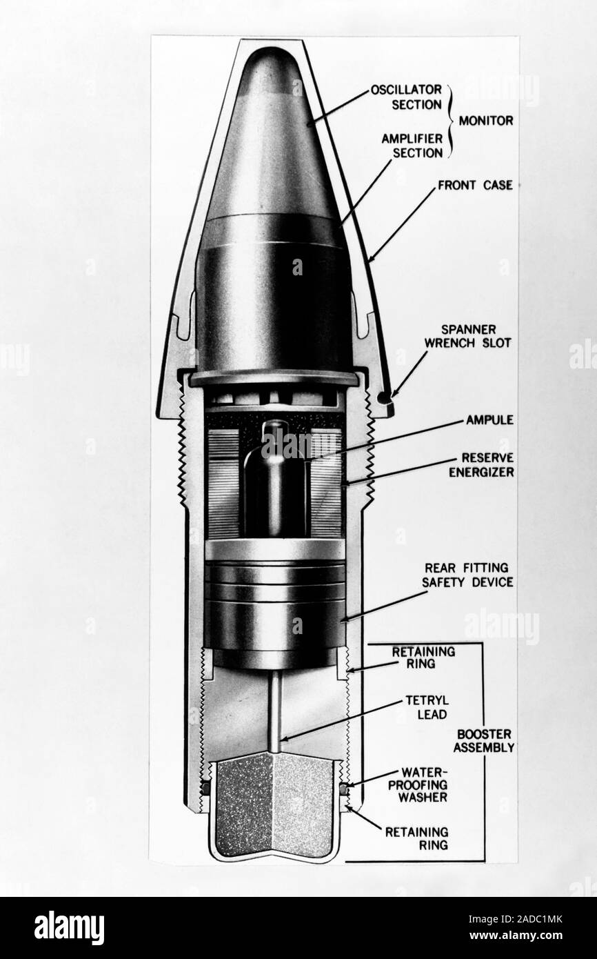 Labelled diagram of a VT, or proximity, fuze. Proximity fuzes ...