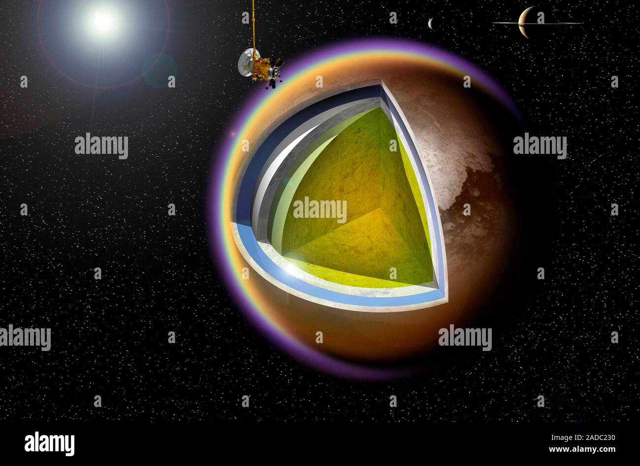 Layers of Titan, cutaway illustration. Model of Titan's internal ...