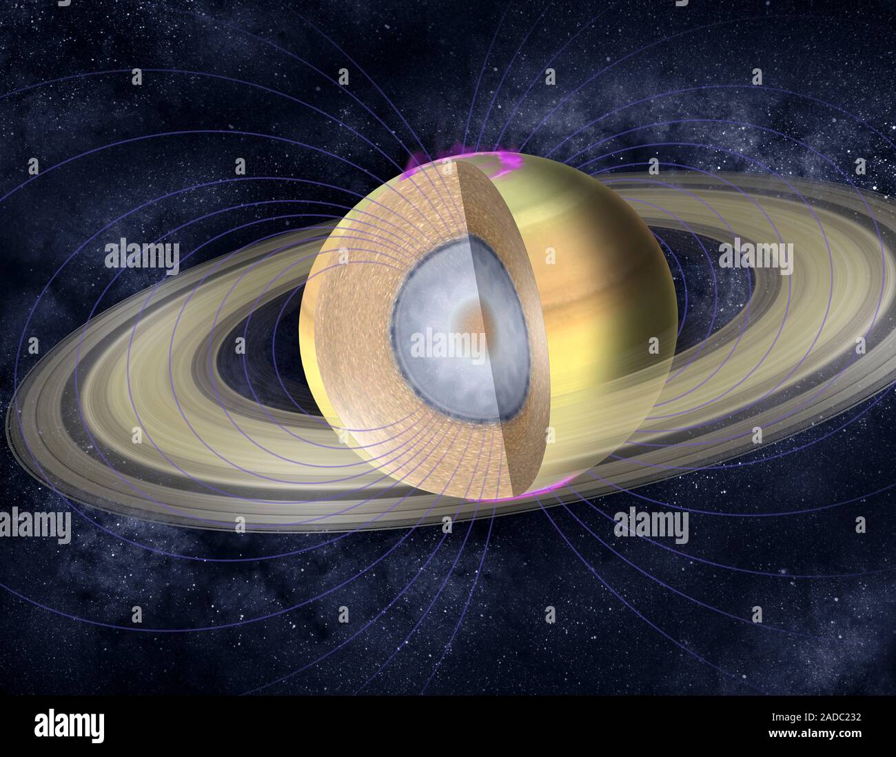 Saturn interior, cutaway illustration. The interior of Saturn includes ...
