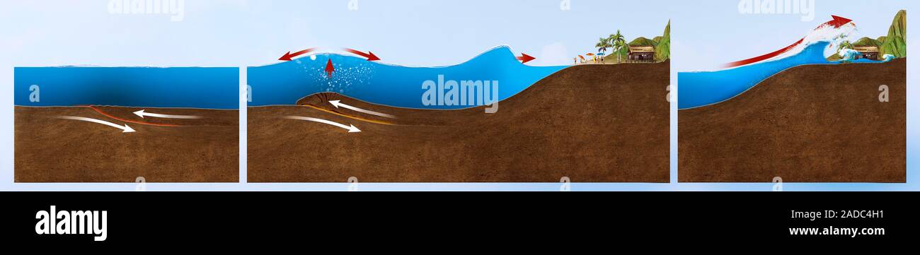 Underwater earthquake and tsunami. Illustration of a large underwater ...