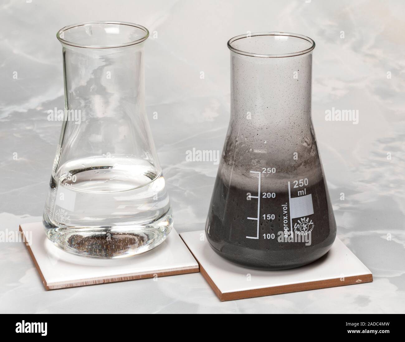 The chemical formula for hydrogen peroxide is H2O2 while water is H2O ...