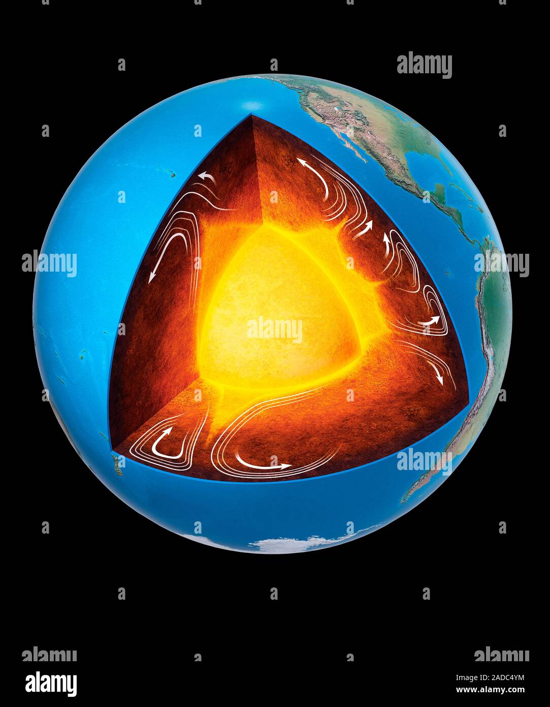 Mantle convection in the Earth's interior. Cutaway illustration showing ...
