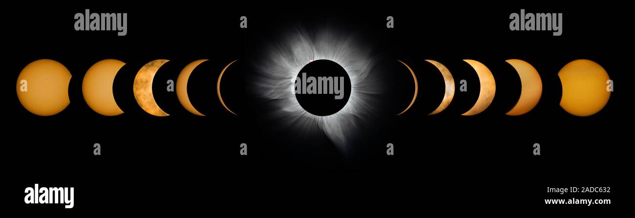 Total solar eclipse. Montage sequence of 11 images from first contact ...