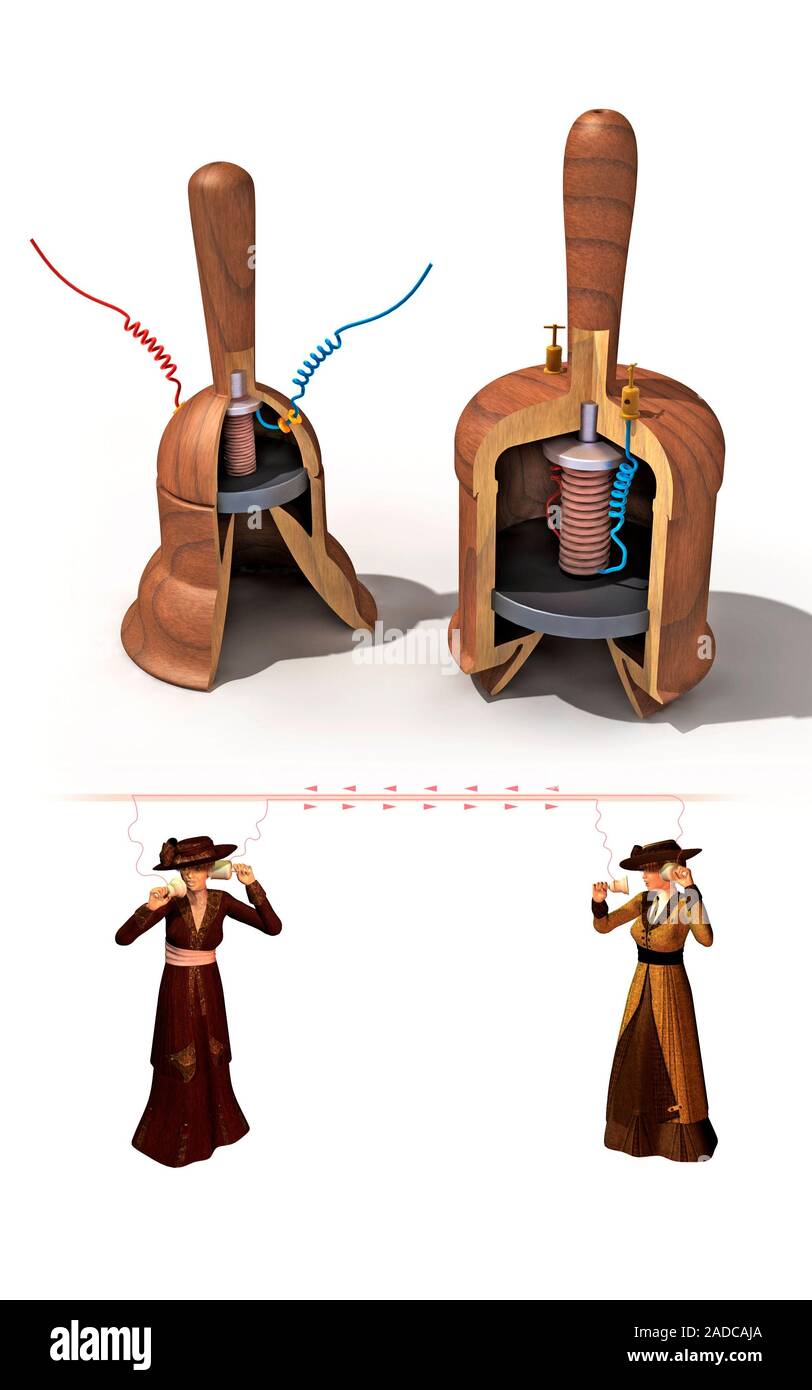 Meucci's telephone design. Cutaway illustration of the telephone designed by Italian inventor ...