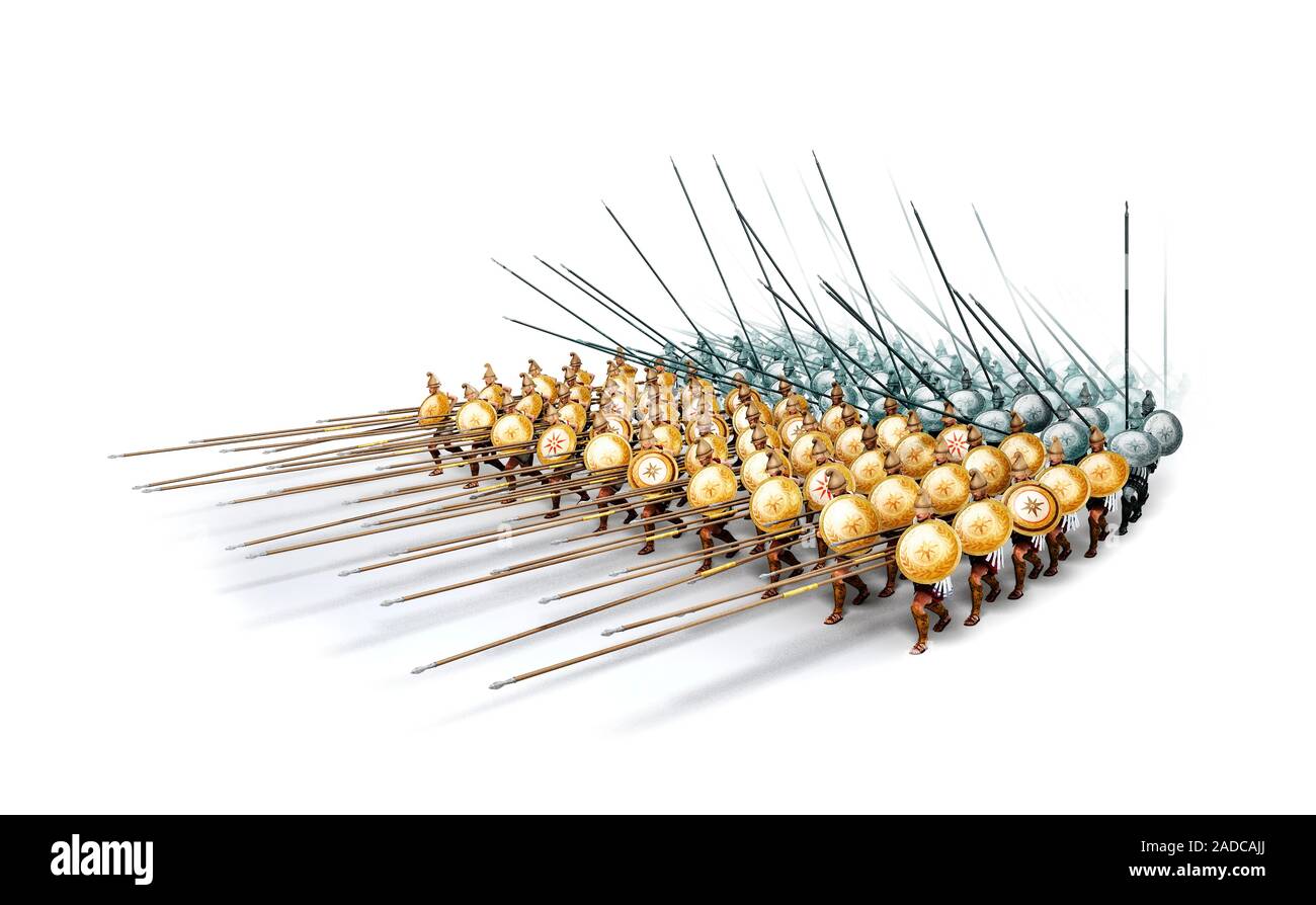 Macedonian Phalanx Formation