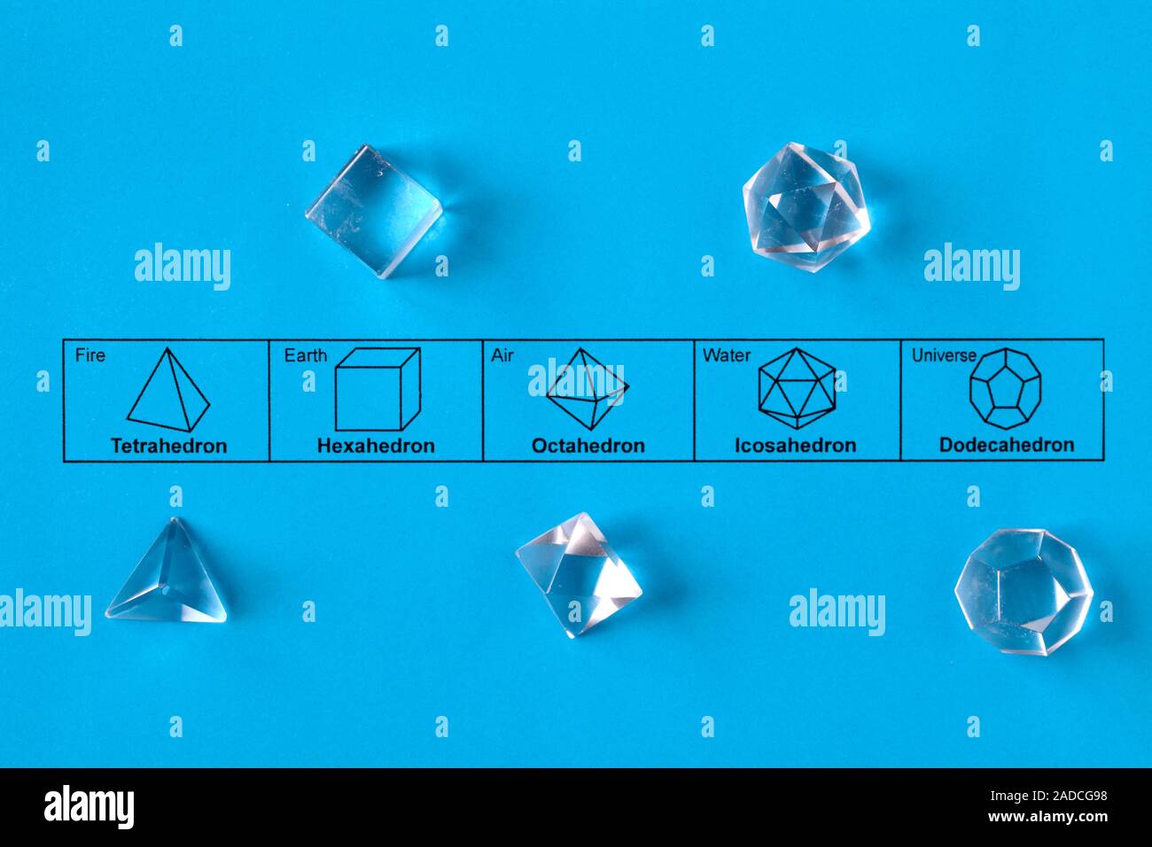 To Plato is accredited the concept of the five solid bodies", although ...